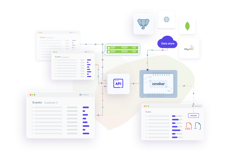 About Us - The Story Behind Zenskar