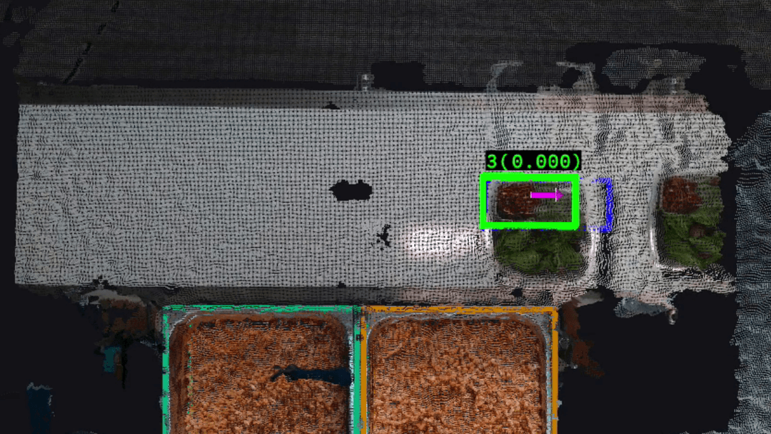 Artificial intelligence | The world’s most intelligent food ...