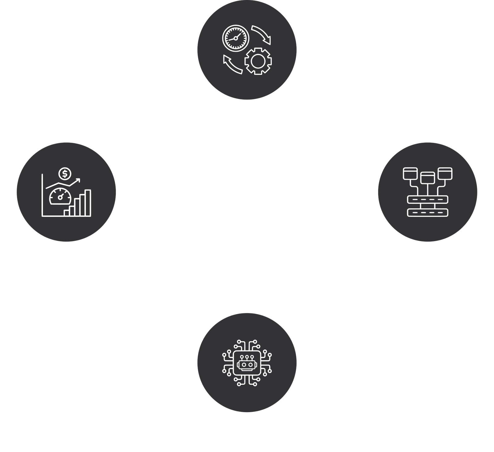Artificial intelligence | The world’s most intelligent food ...