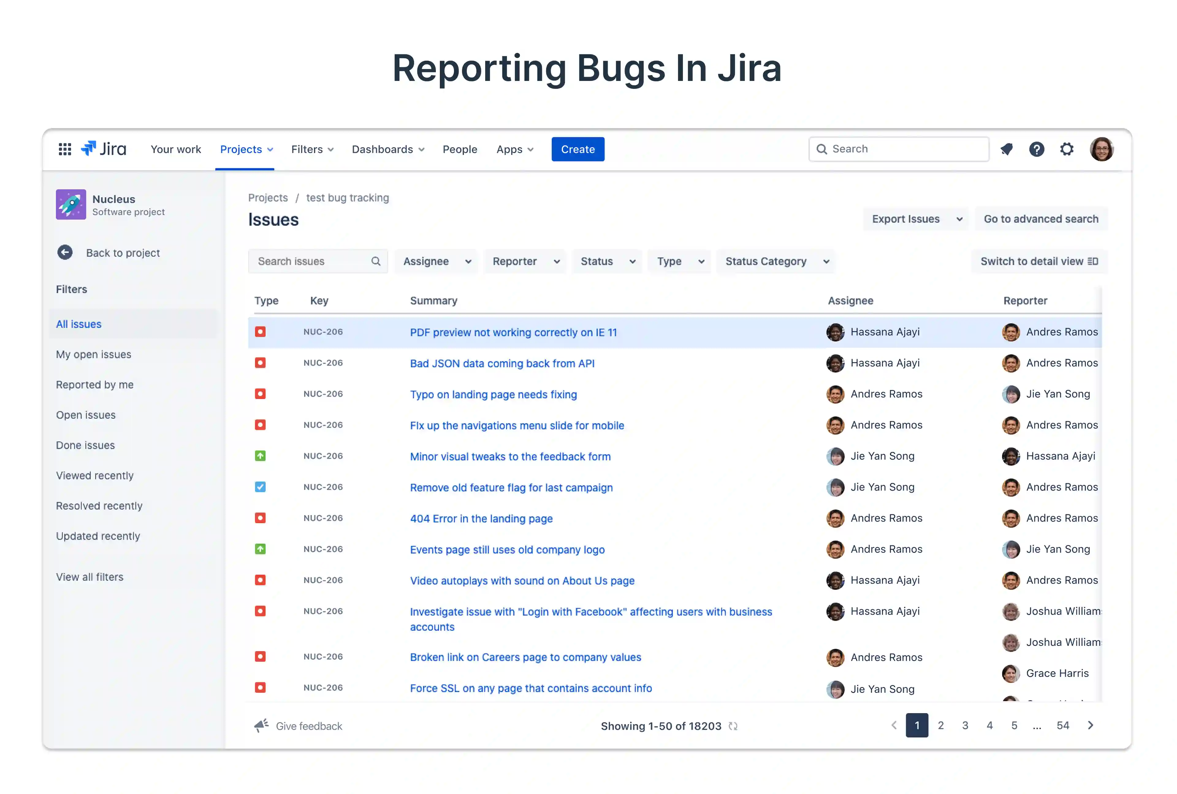 The Complete Guide To Functional And Non-Functional Testing
