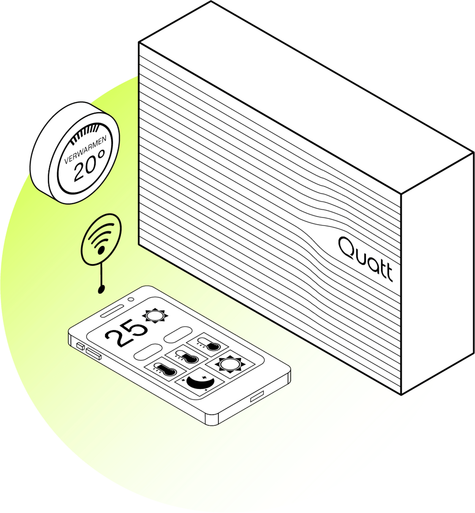 Combineer je warmtepomp slim met je thermostaat | Quatt