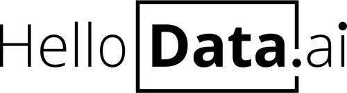 What is RedIQ used for in Commercial Real Estate?