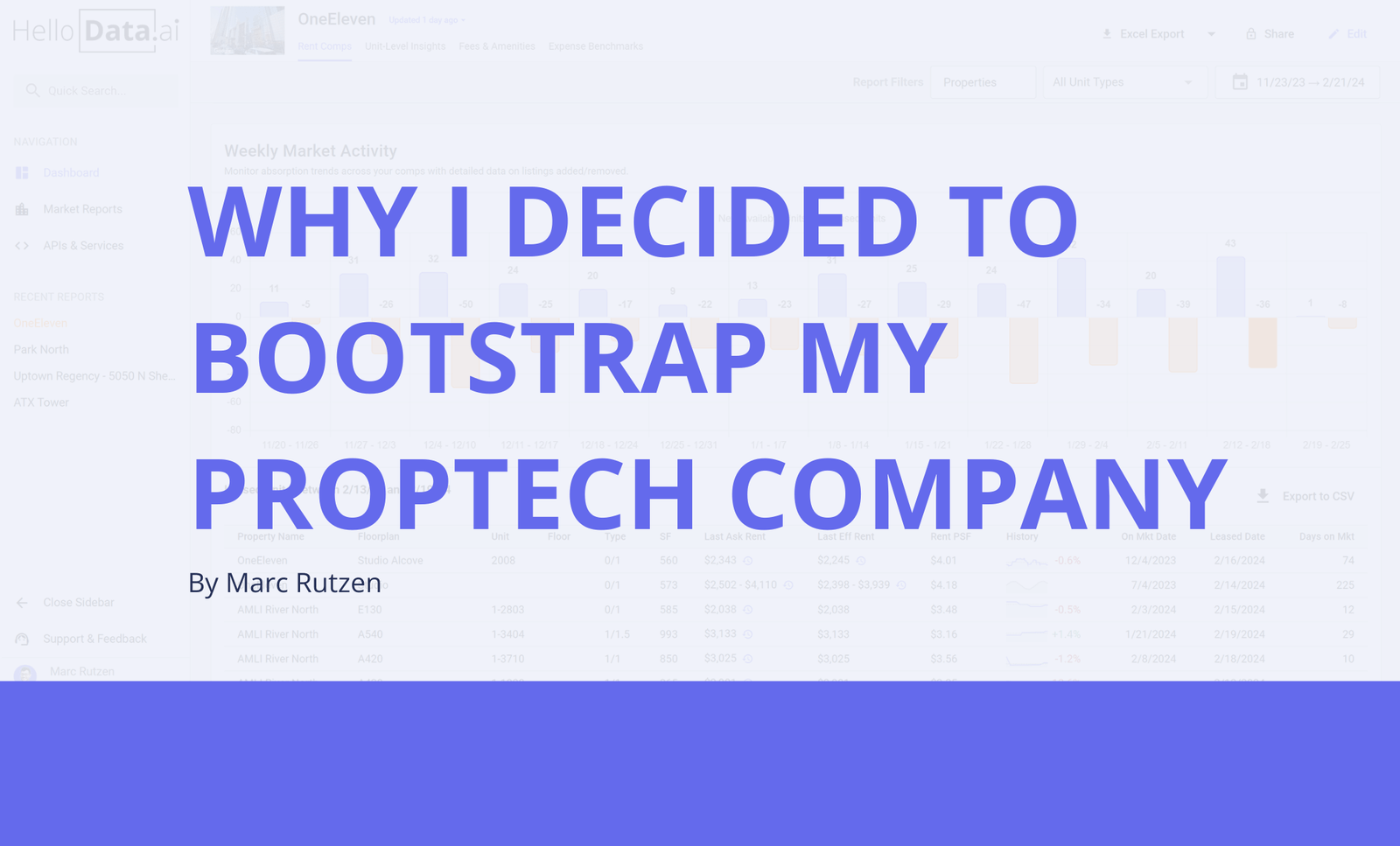 The Best Sources of Real Estate Data in 2024 | HelloData.ai