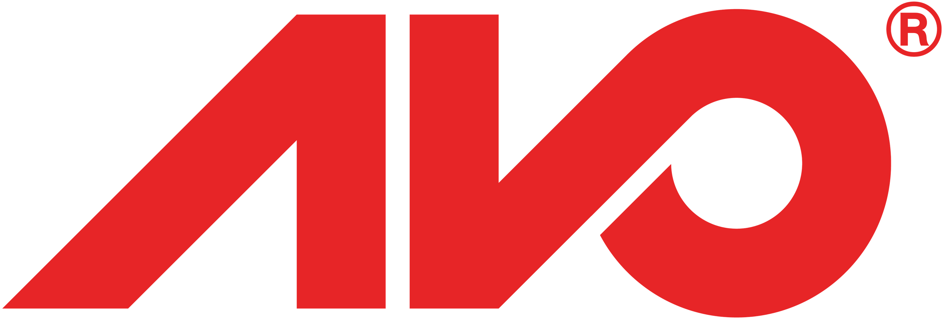 Electrical Test and Measurement Equipment | AVO