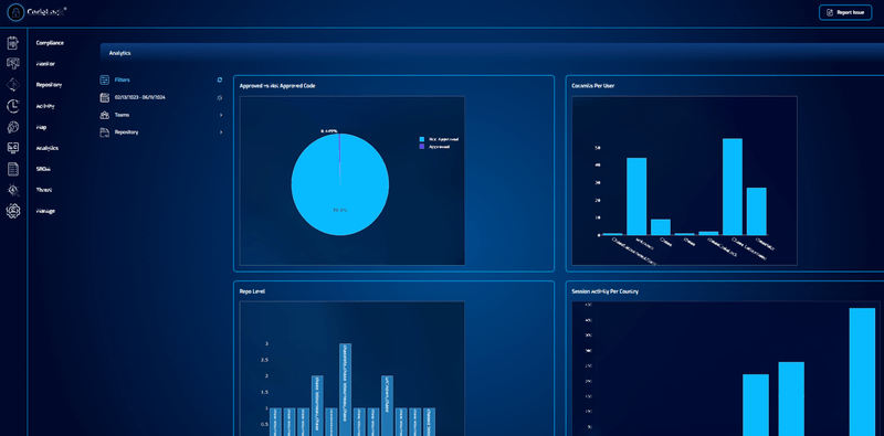 CodeLock - Advanced Cybersecurity & Software Supply Chain Security ...