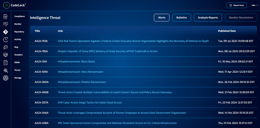 CodeLock - Advanced Cybersecurity & Software Supply Chain Security ...