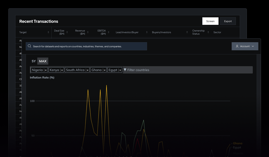 Stears: African financial data, solutions and insight