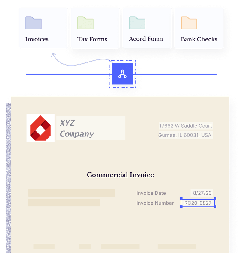 Document Classification | Docsumo