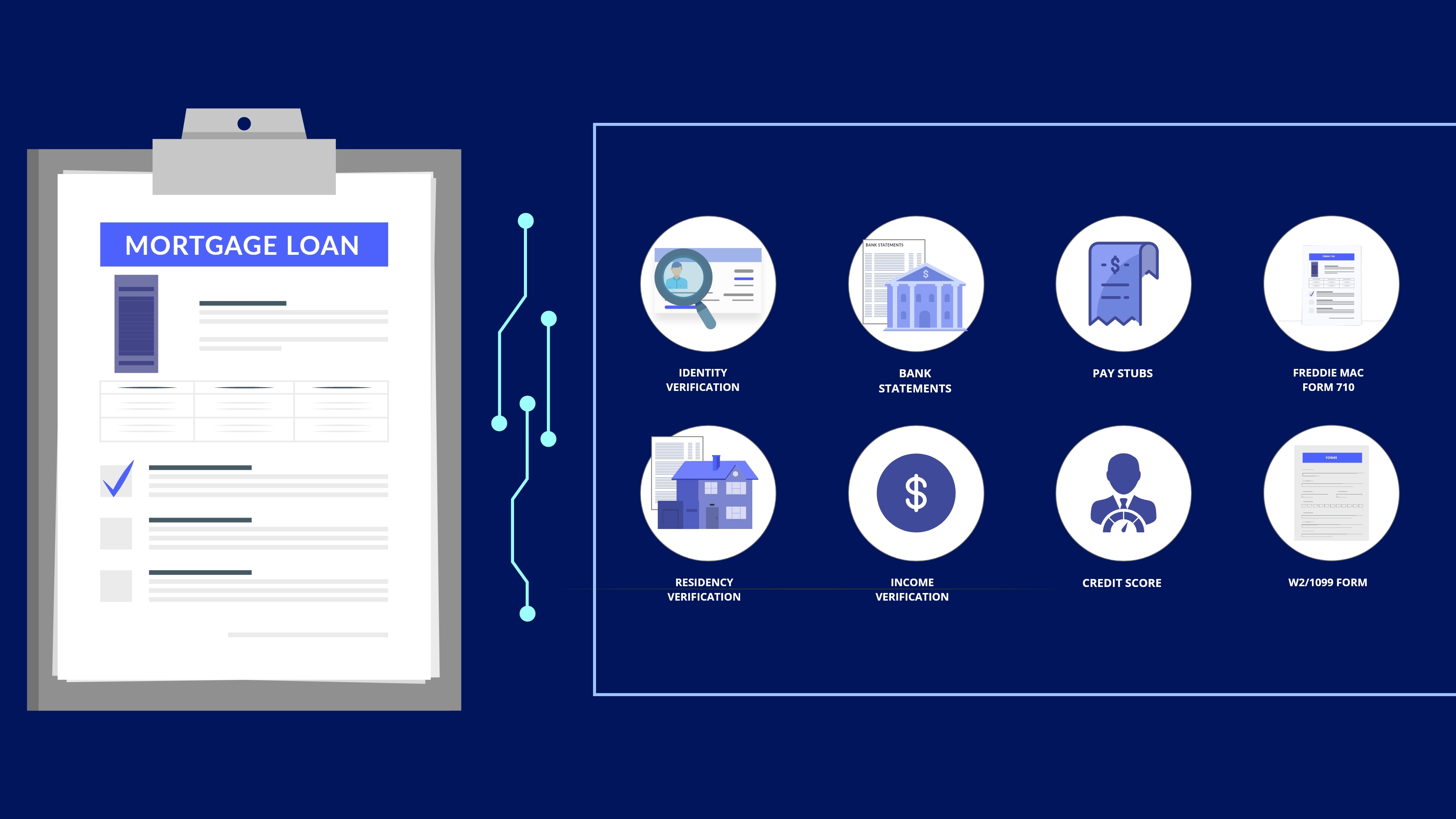 How does mortgage underwriting data extraction work?