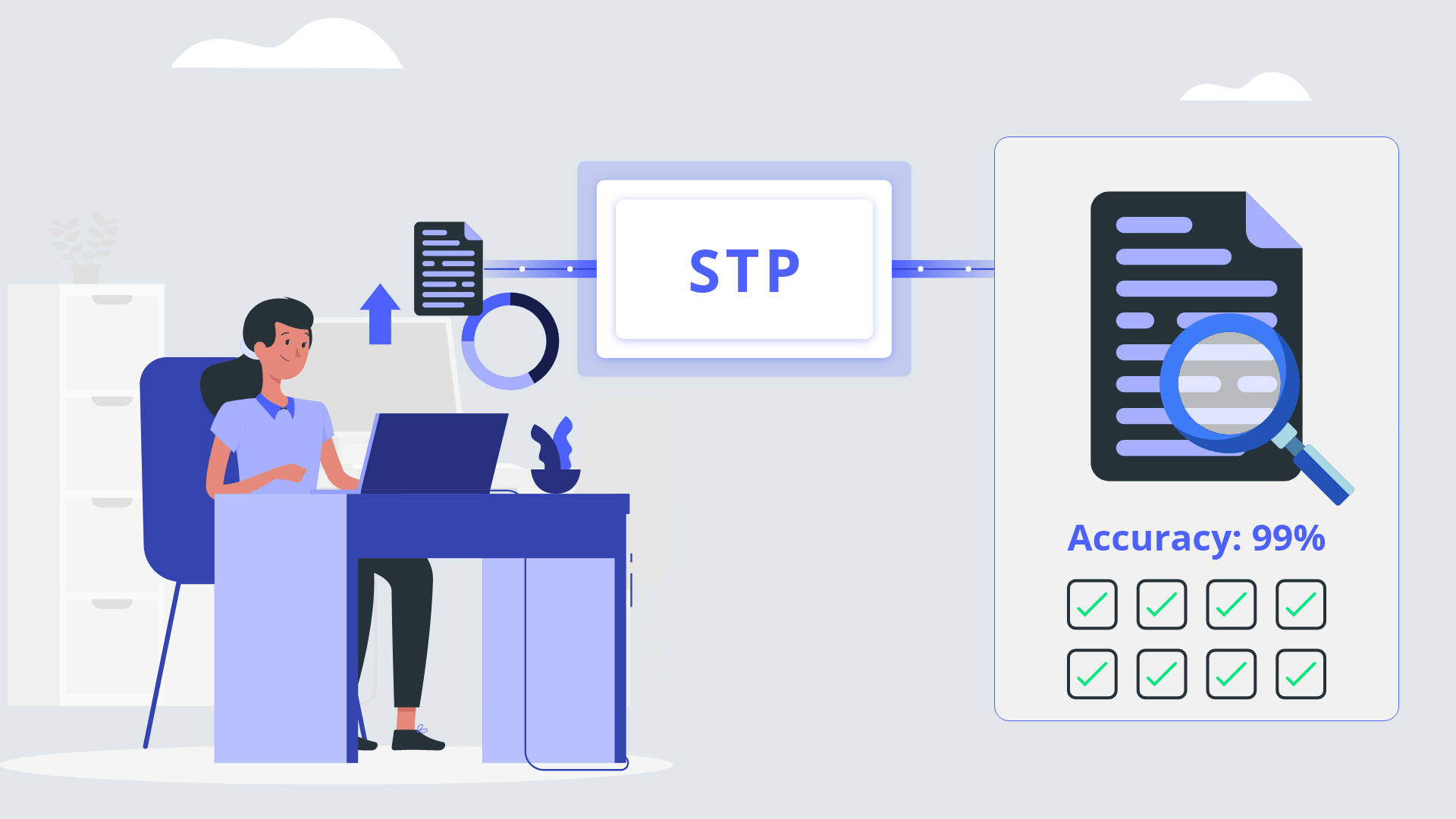 Definition of Straight Through Processing - STP | STP in Insurance and ...