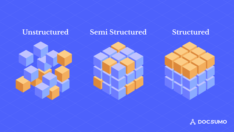 Data Extraction for Enterprises: Leveraging Structured, Unstructured ...