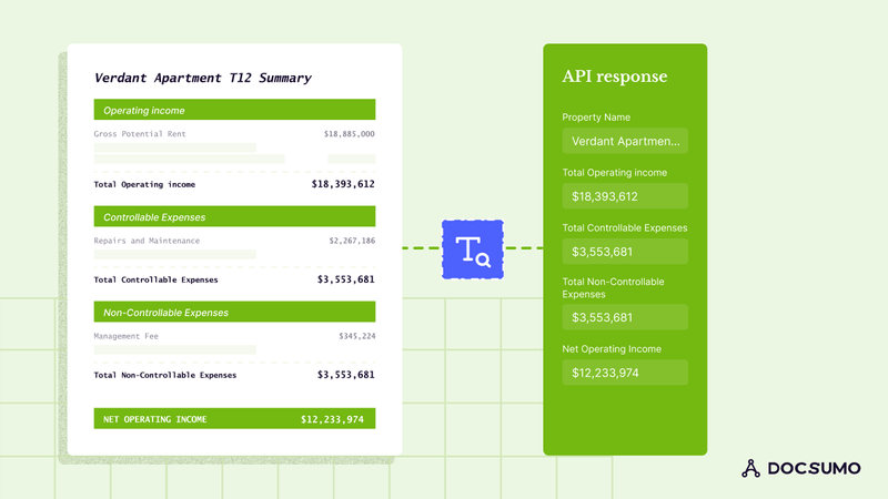 OCR Claims Processing Automation: What Is It & How Does it Work?