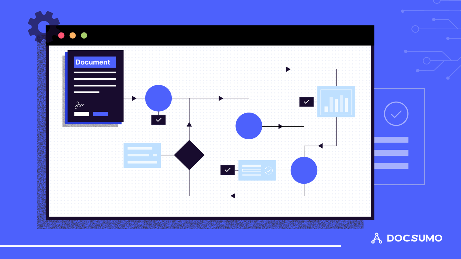 Optimizing Business Workflows with Automated Document Processing