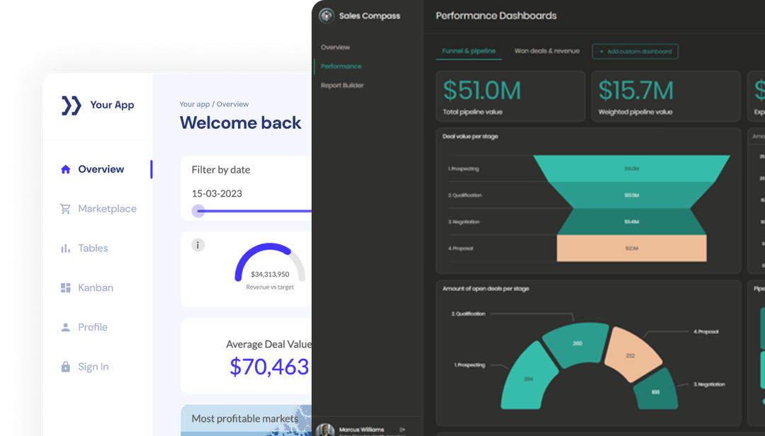 Luzmo - The fastest way to embed analytics in your product