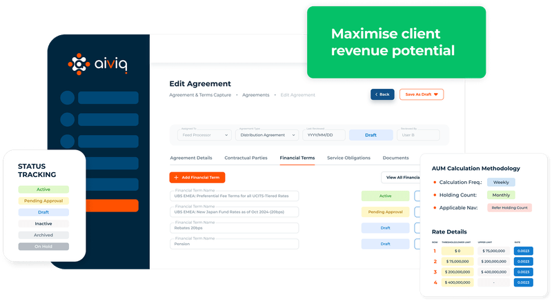 Award-Winning Asset Management Software | Aiviq