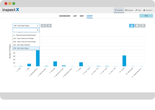 Bridge Inspection Software | Revolutionize with inspectX by AssetIntel