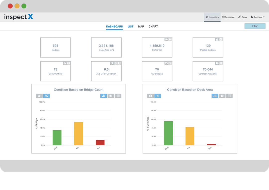 Bridge Inspection Software | Revolutionize with inspectX by AssetIntel