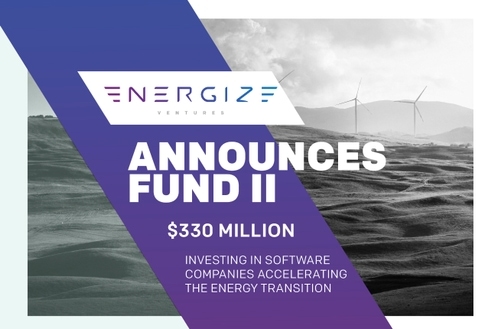 News & Insights | Energize Capital