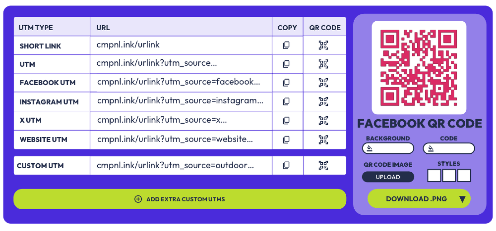 Hyperlink Generator, Maker & Creator - Campaign Link