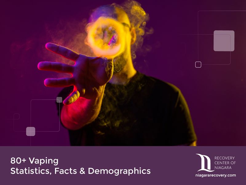 80+ Vaping Statistics, Facts & Demographics - Niagara Recovery
