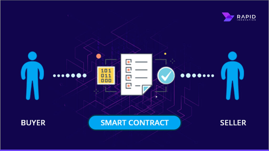 Smart Contracts in Supply Chain: Benefits, Use Cases, and Examples