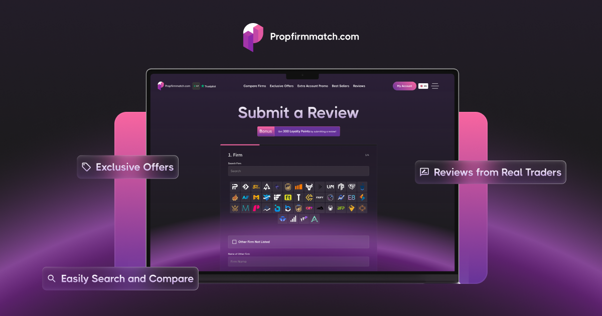 Learn more about The Trading Pit Prop Firm Details | Prop Firm Match