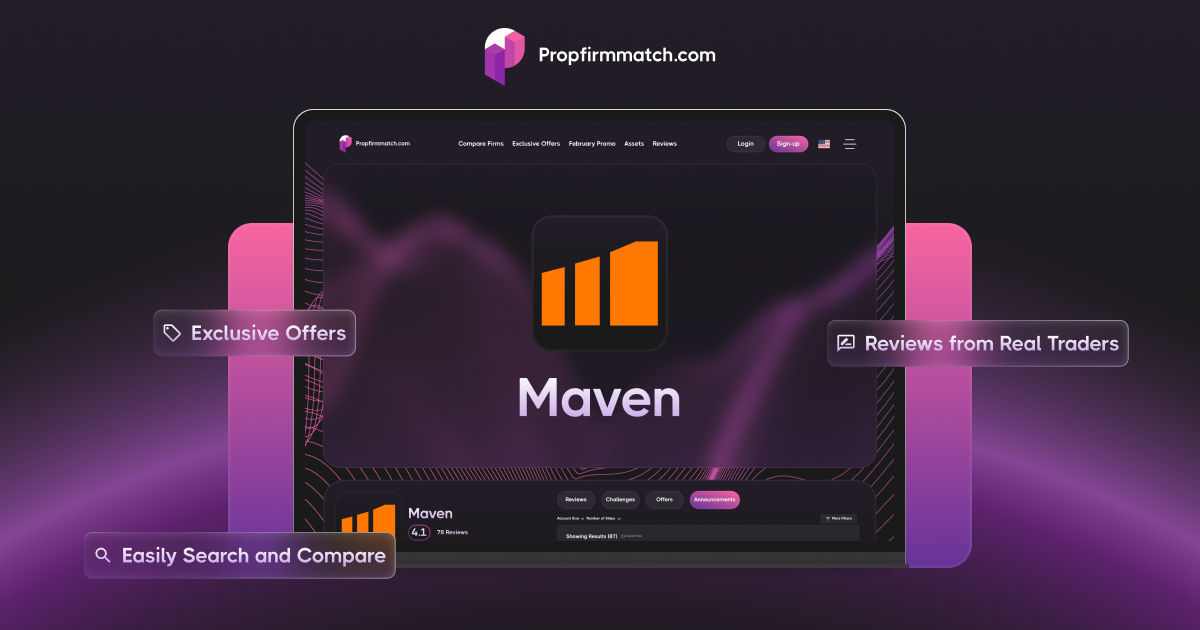Learn more about Maven Prop Firm Details | Prop Firm Match