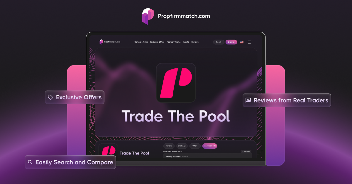 Learn more about Trade The Pool Prop Firm Details | Prop Firm Match