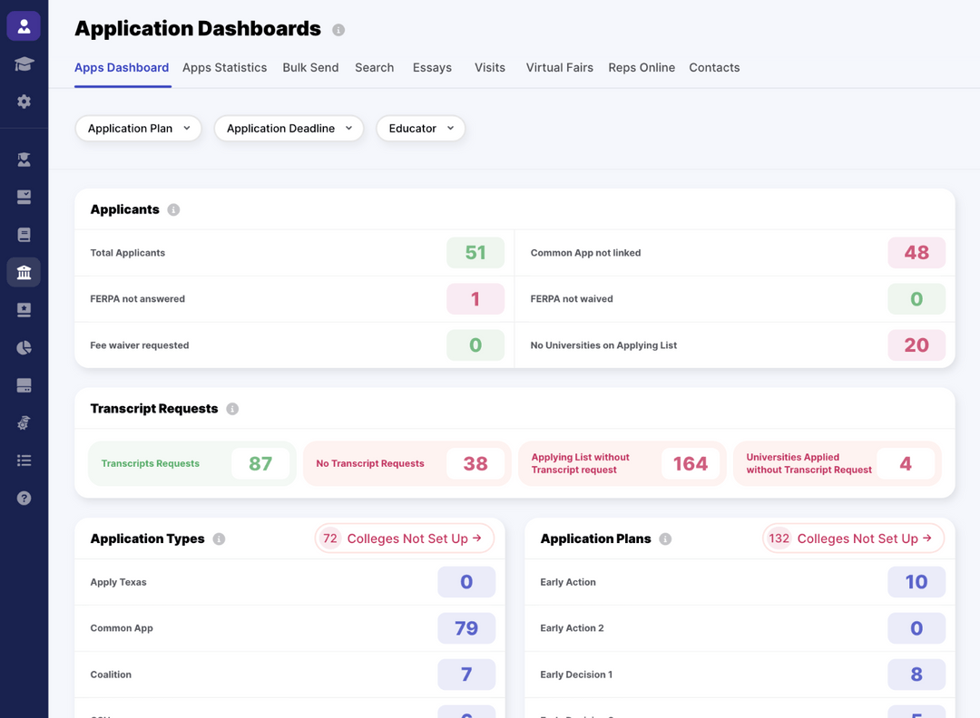 College & Career Readiness Platform for Schools, Districts & Counselors ...