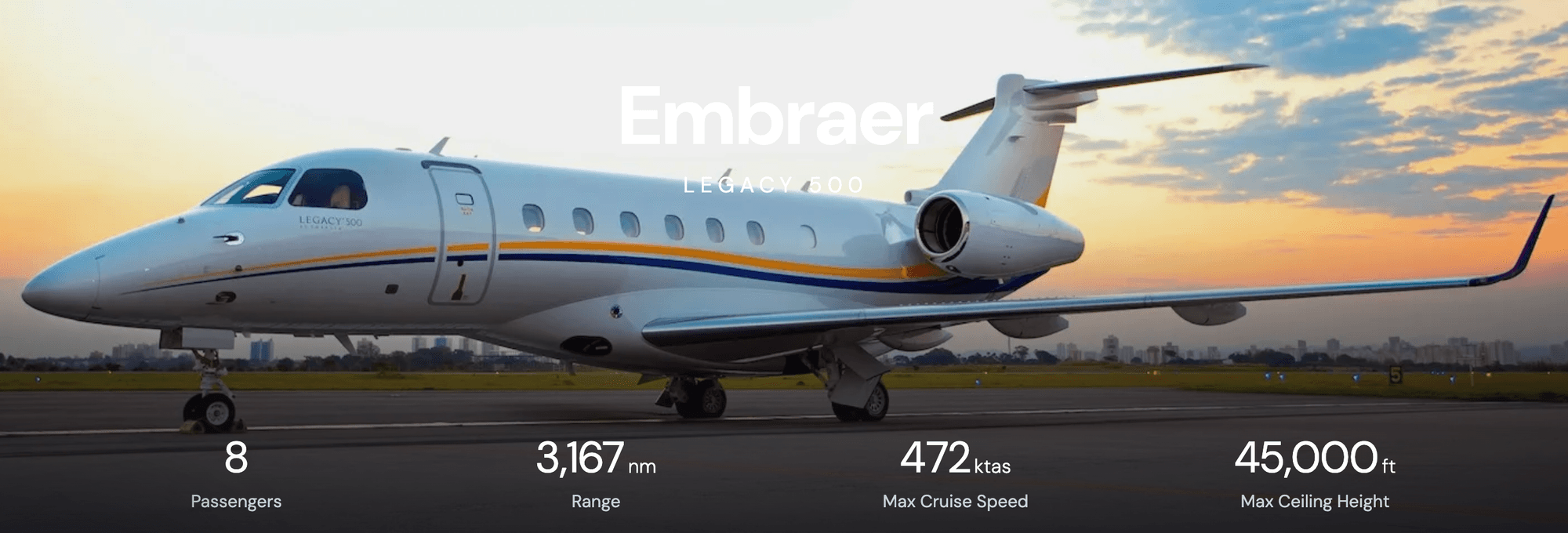 Pilatus PC-24 Jet Overview | SOLJETS