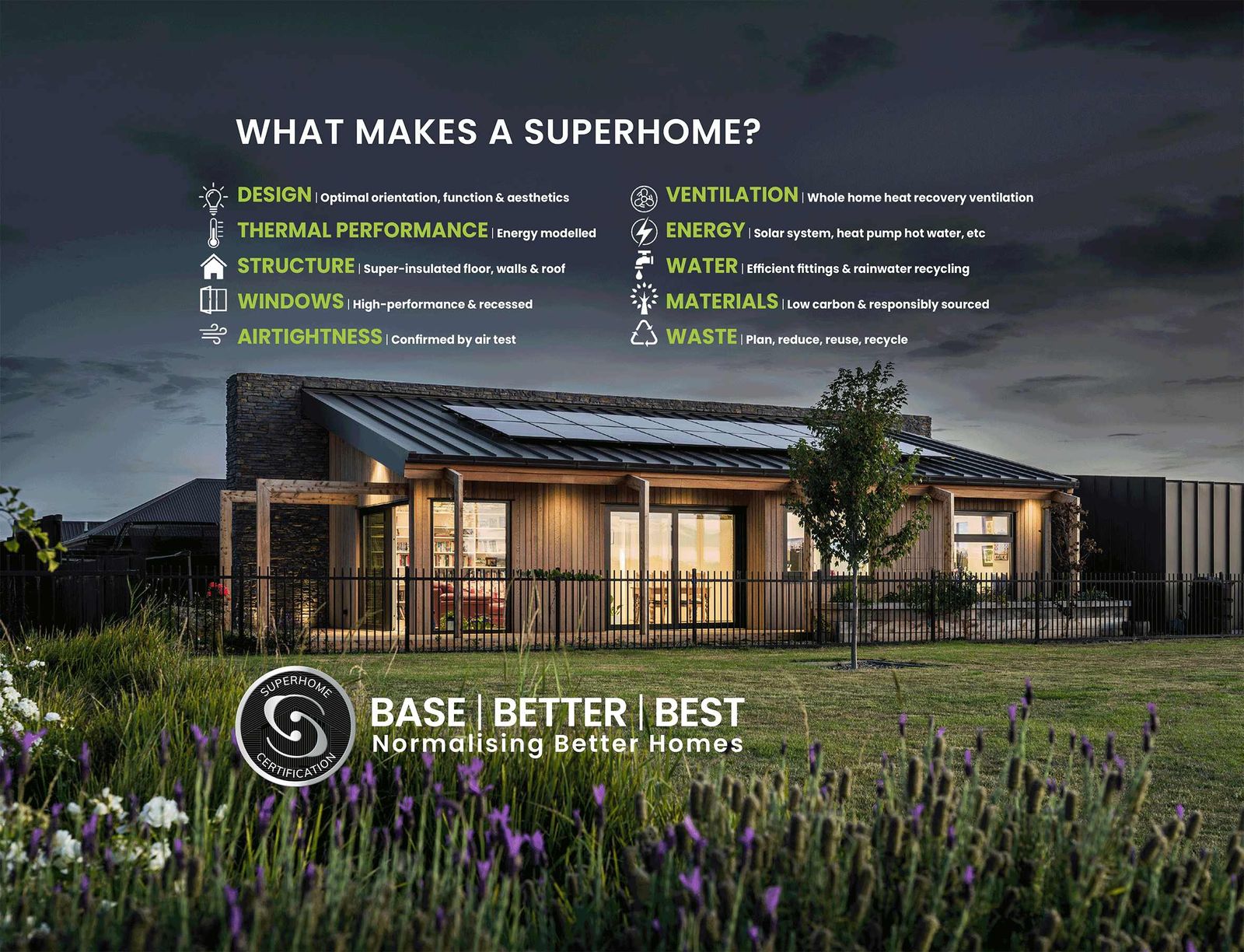 Energy Efficient Homes | Sustainable Homes | Superhome Movement