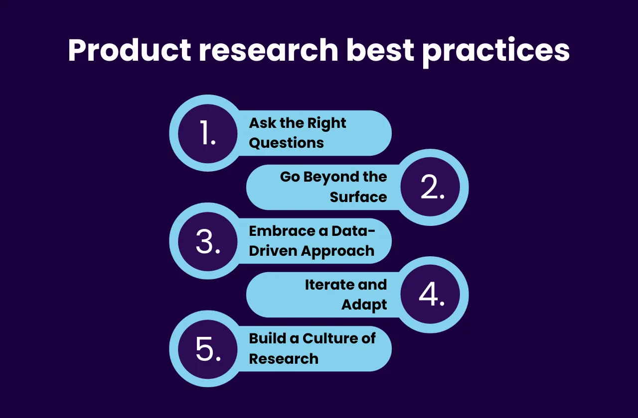 Product Research: What It Is & How to Get It Right the First Time