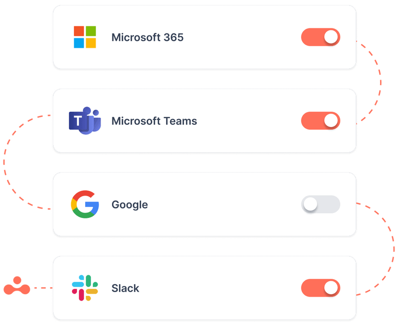 elia | Your Workplace Management Platform