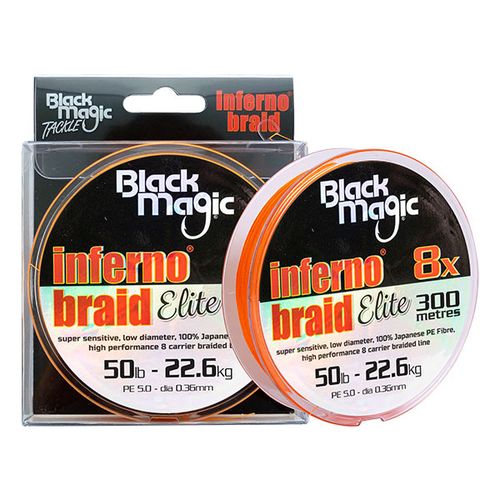 Southern Bluefin Tuna - Species Guide