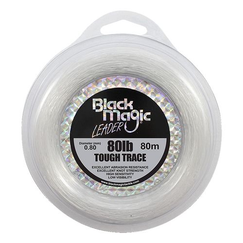 Black Magic Equalizer® - Product Guide