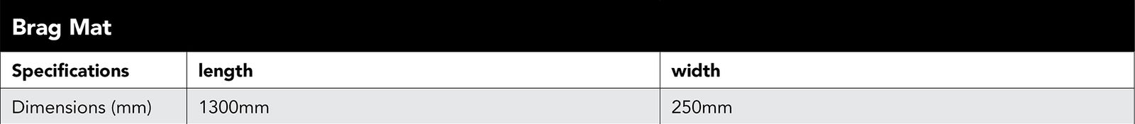 Brag Mat - Tools and Accessories