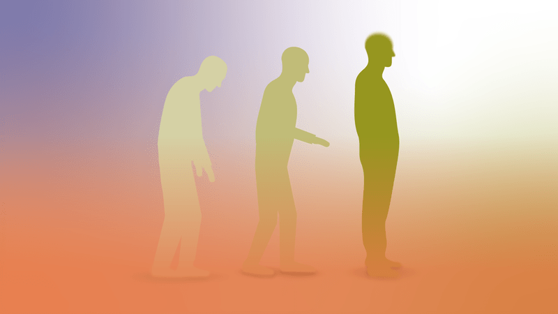 Die innerwise Methodik - entwickelt von Uwe Albrecht