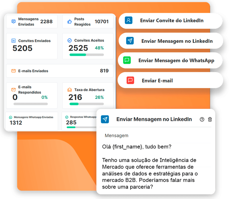 Driva - Business Intelligence