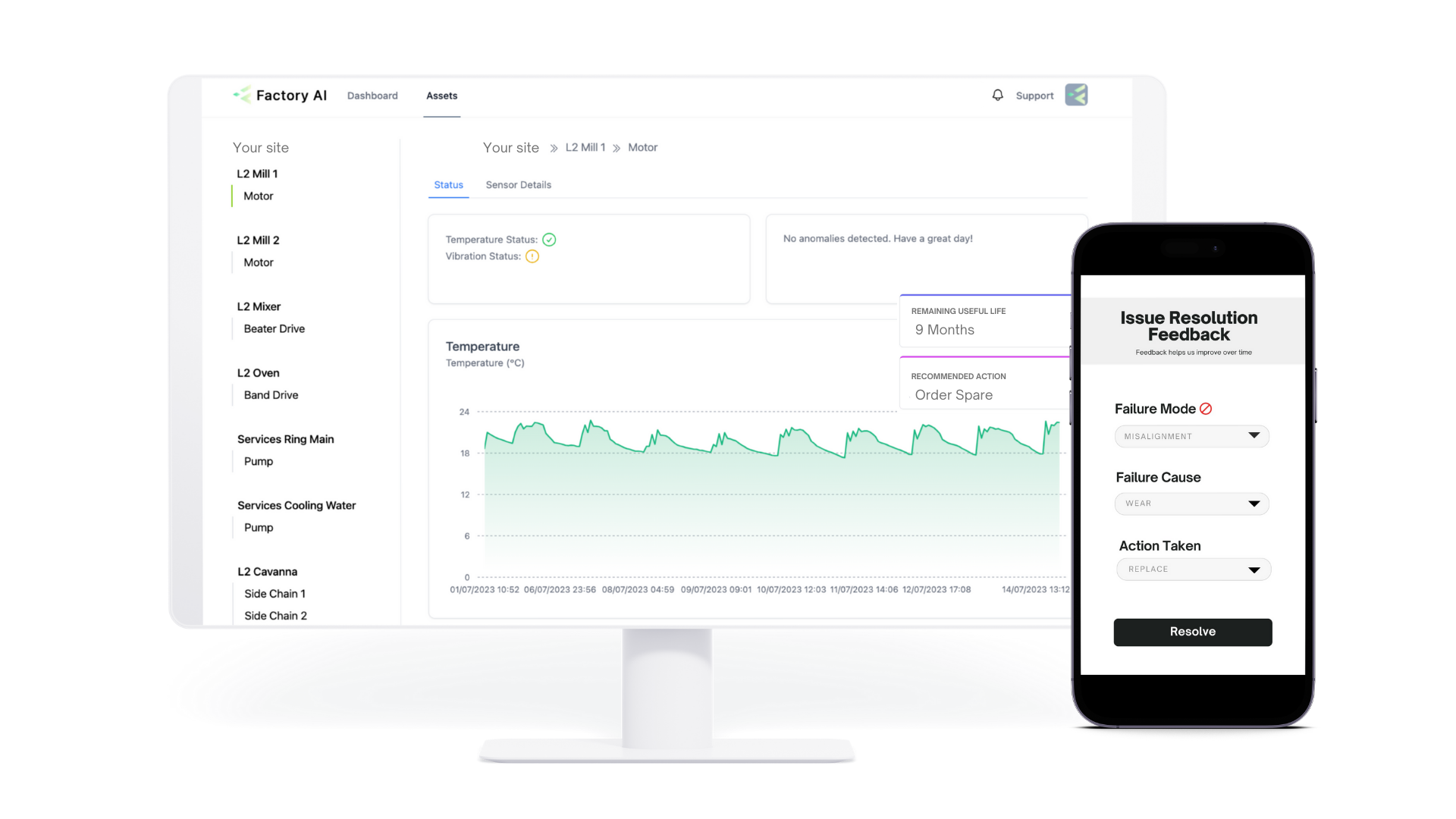 Factory AI - Diagnose and improve asset availability