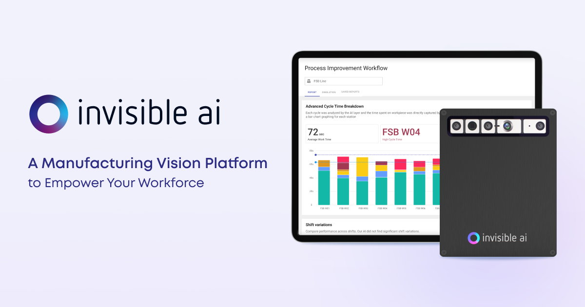 Careers | Invisible AI
