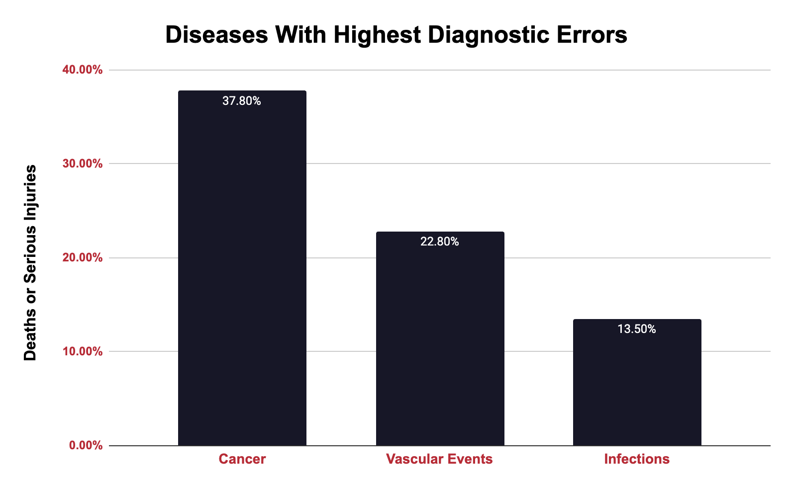 Suing a Hospital for Wrongful Death | A Comprehensive Guide