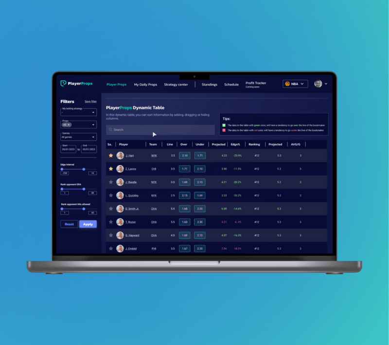 Discover the Best Player Props Bets Today: Top Picks for Winning Bets