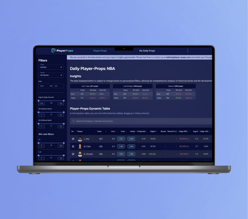 Mastering Player Props Bets: Strategies for Profitable Betting