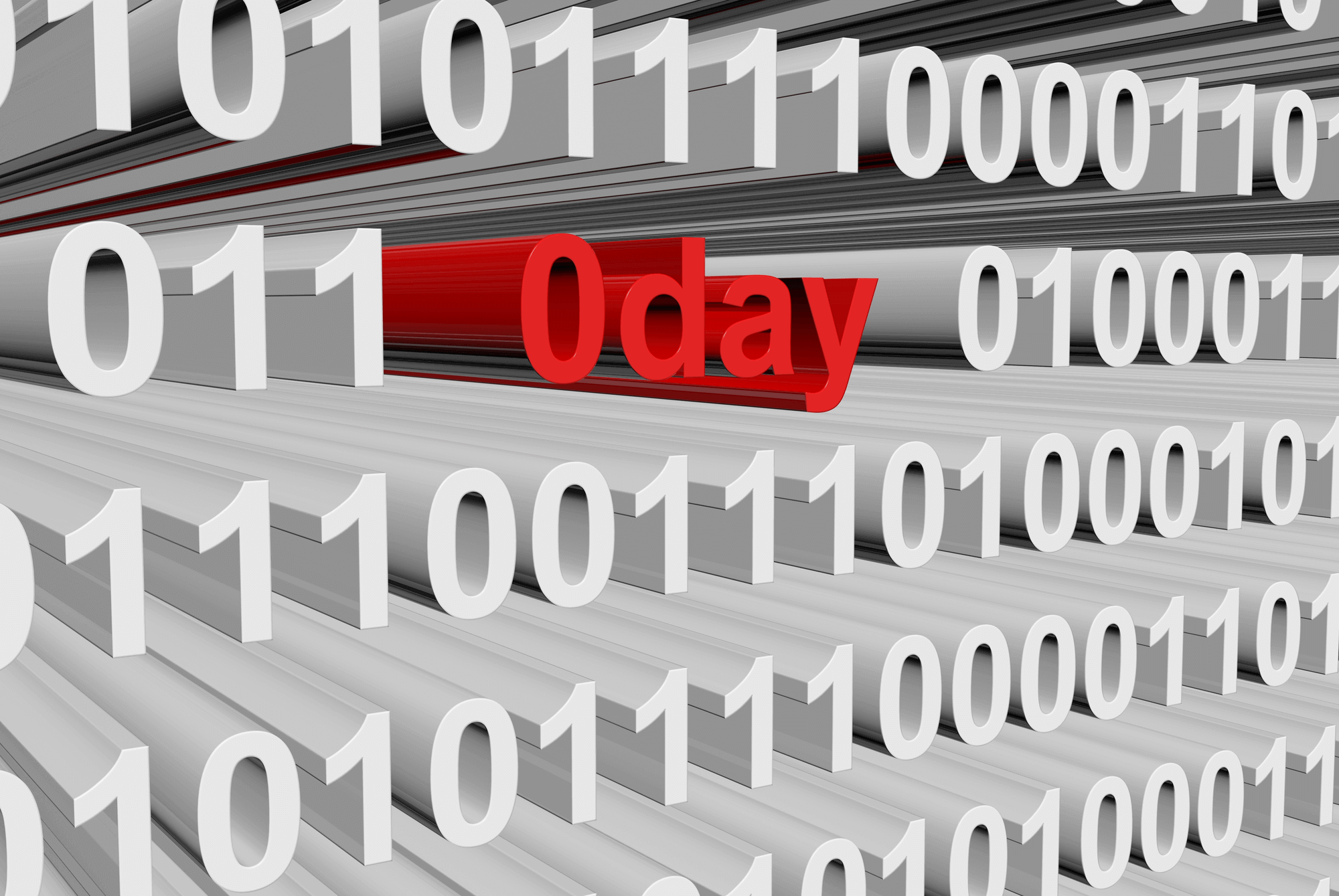 Rethinking zero-day vulnerabilities vs. one-days to increase readiness