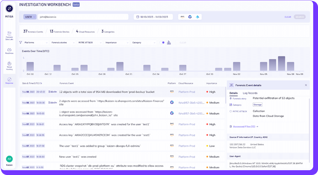 Introducing Investigation Workbench