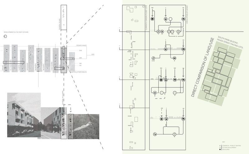 Guide to Site Analysis - Monograph