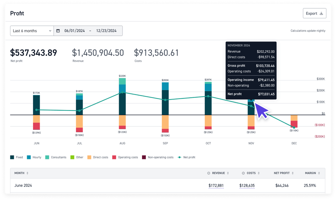 Receive support - For architects & engineers - Monograph