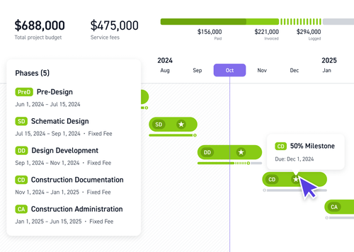 Project management software for architects & engineers - Monograph