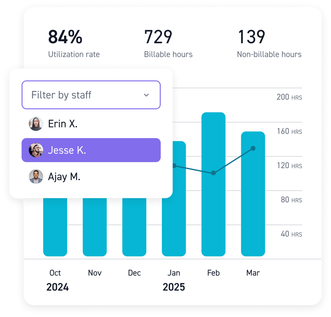 Time tracking and expense software for architects & engineers - Monograph