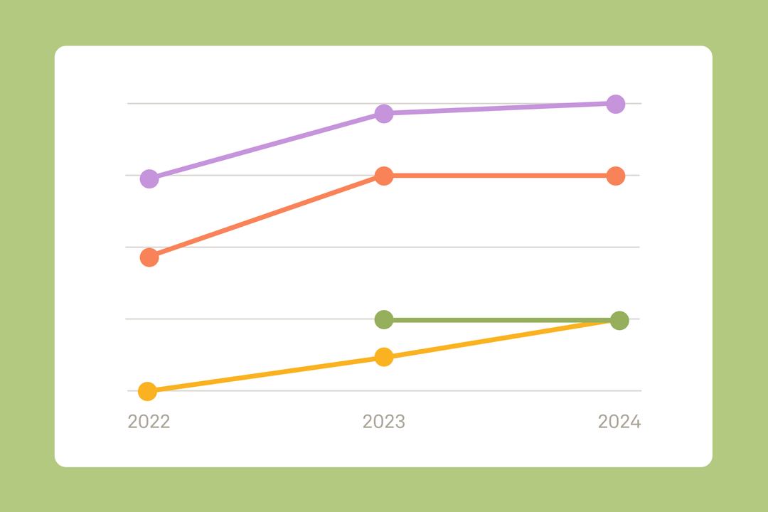 Free FMLA employee leave tracking template